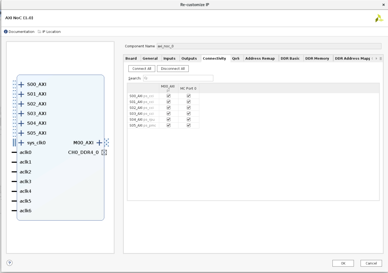 How to initialize ROM using a .mem file and read the content from the ...