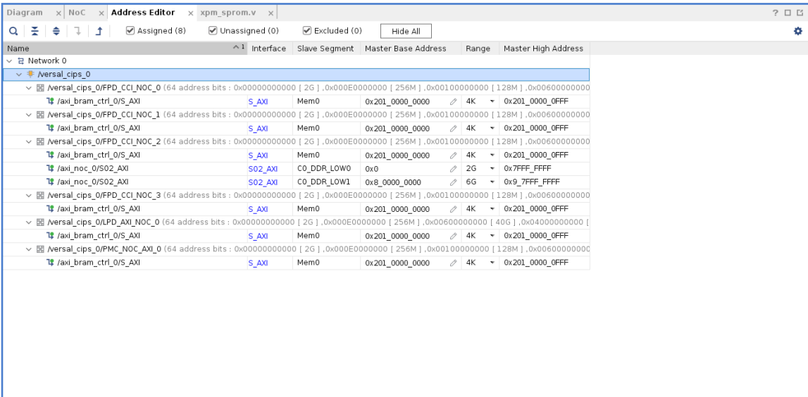 How to initialize ROM using a .mem file and read the content from the ...