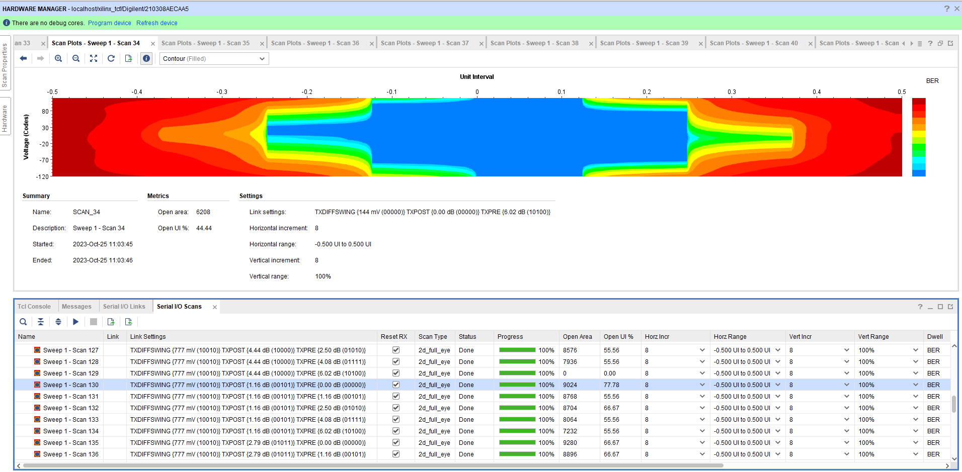 Using In-System IBERT for the AXI Ethernet subsystem to investigate BER ...