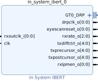 Using In-System IBERT for the AXI Ethernet subsystem to investigate BER ...