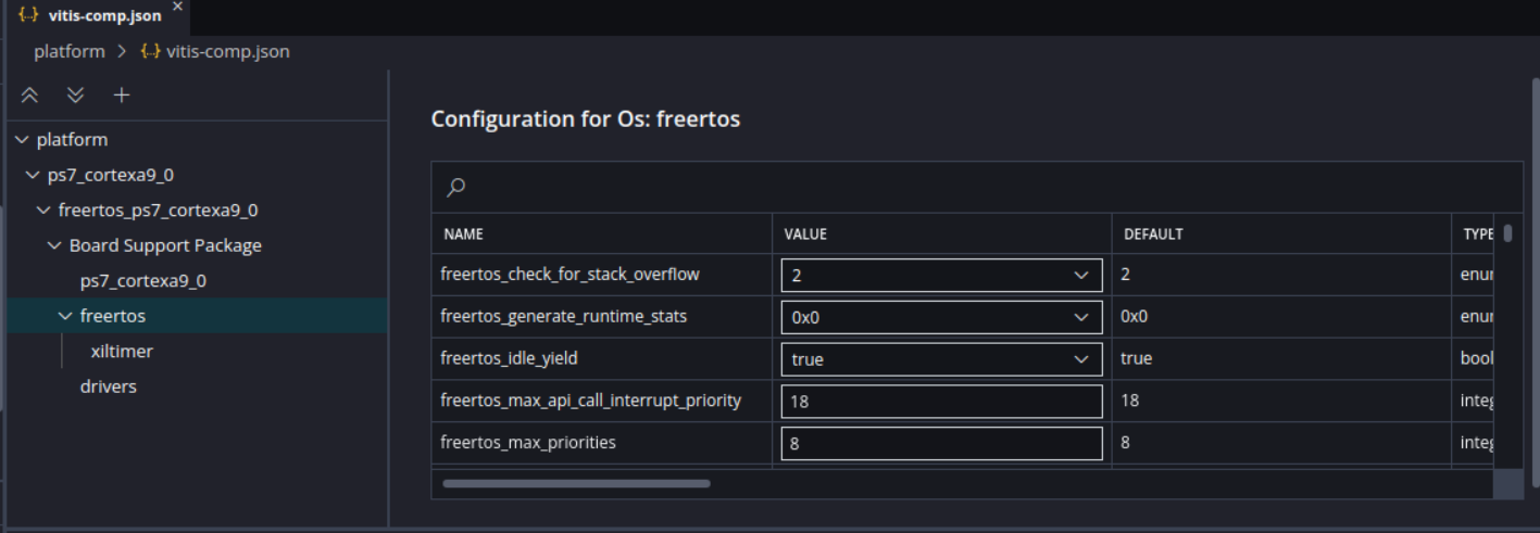000035819 - 2023.2 Vitis Unified IDE - STDIN/STDOUT parameters are missing in BSP settings of ...