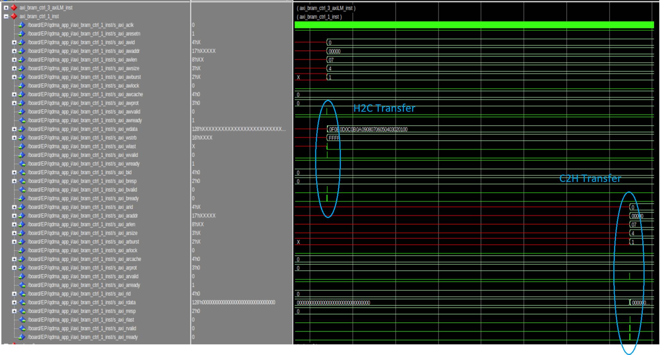 Versal Adaptive SoC QDMA Subsystem for PL PCIE4 and PL PCIE5 Memory ...