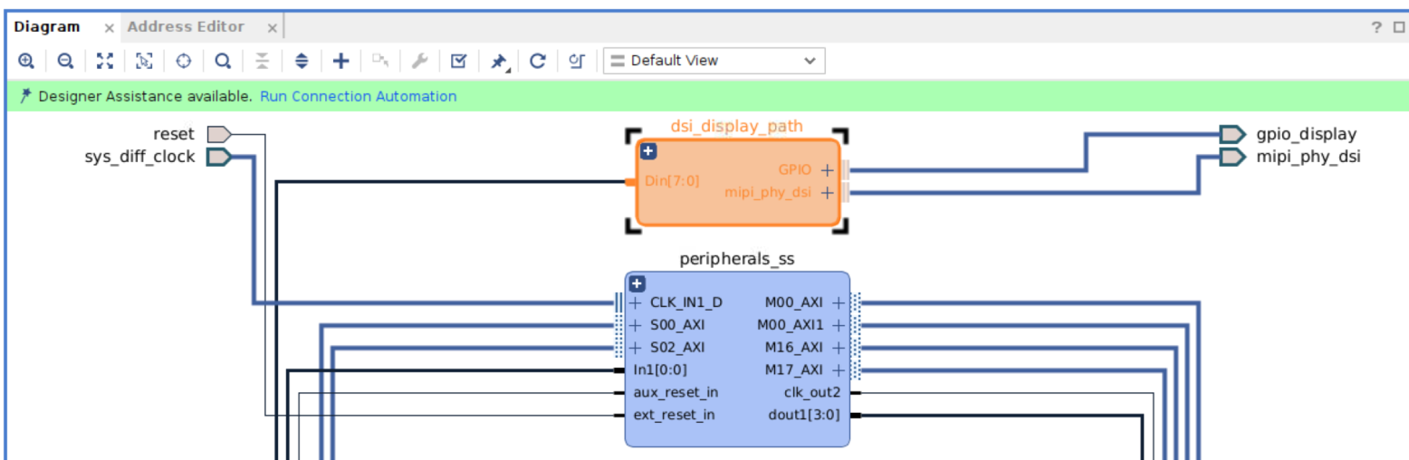 Video Master Series 2: MIPI-DSI Pipeline with Video Mixer Linux Pipeline