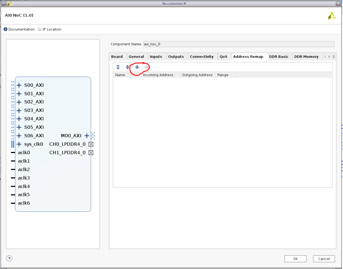 Address Remapping in the NoC