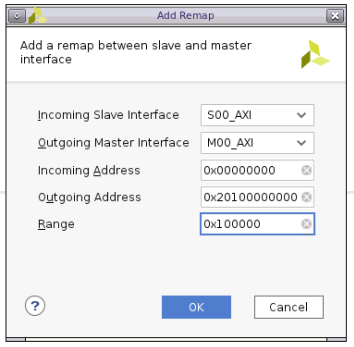 Address Remapping in the NoC