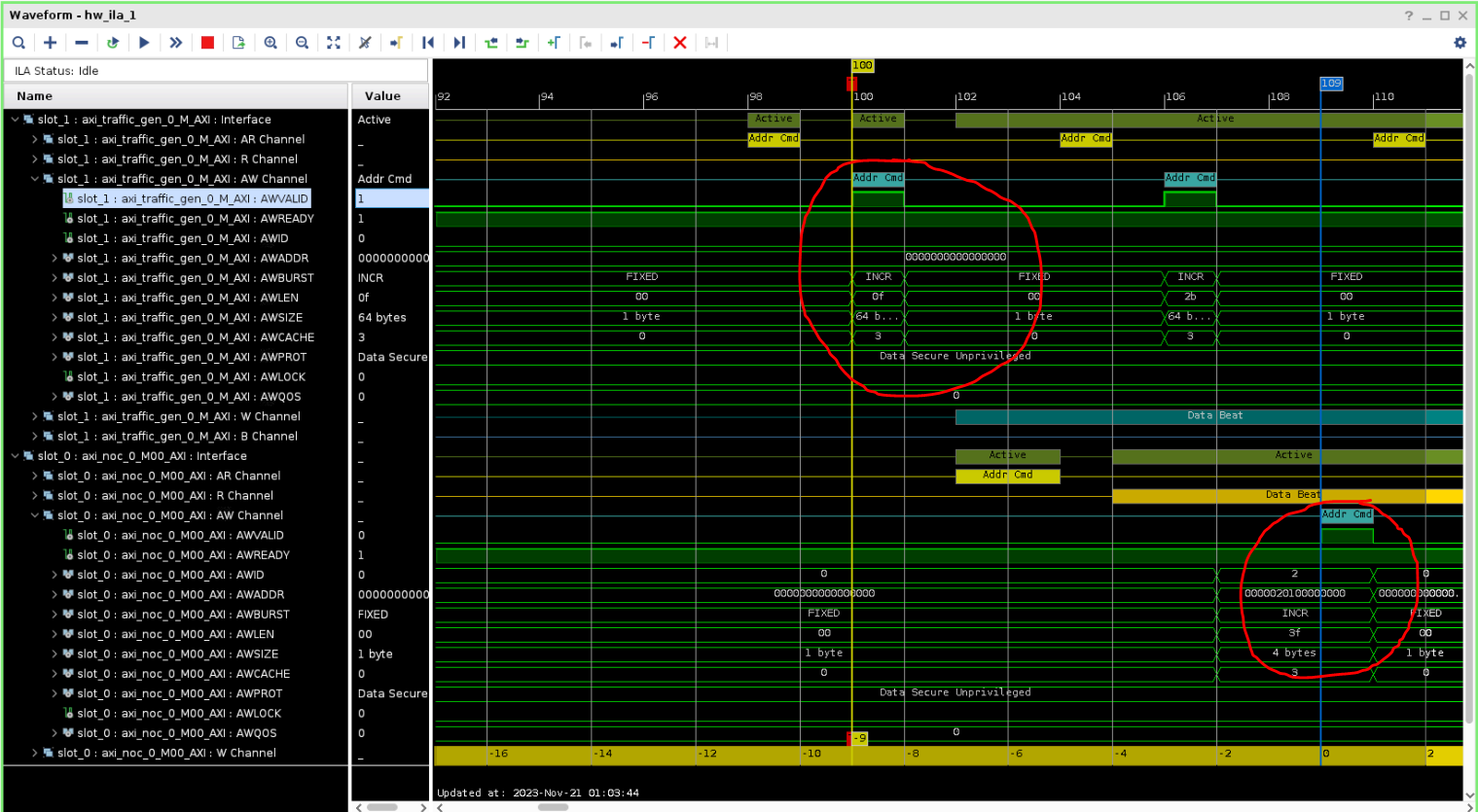 Address Remapping in the NoC
