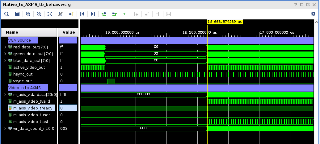 Video Series 2: From Native video to AXI4-Stream