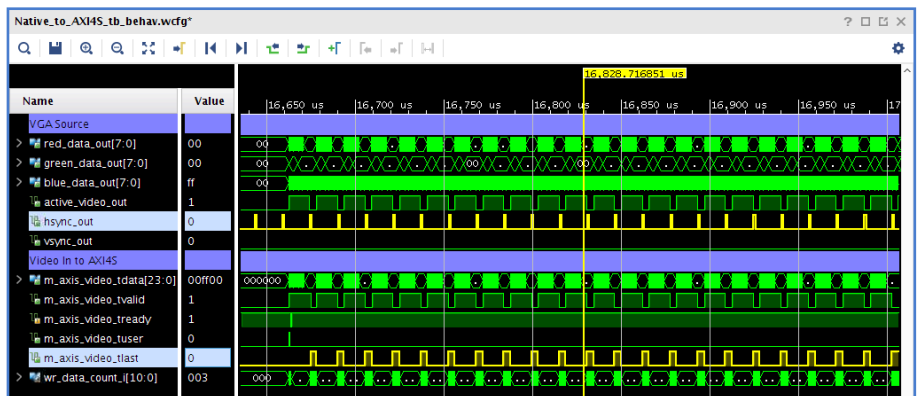 Video Series 2: From Native video to AXI4-Stream