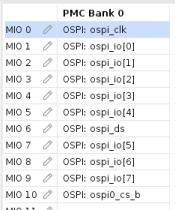 Versal: OSPI Programming/Boot Debug Checklist