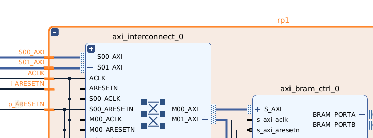 000035934 - Versal DFX - BDC AXI Interconnect leads to AXI Decode Errors