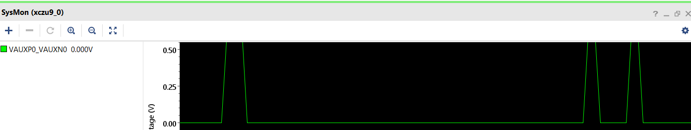 Zynq UltraScale+ MPSoC Sysmon: How to read AuxIO values in Linux using ...