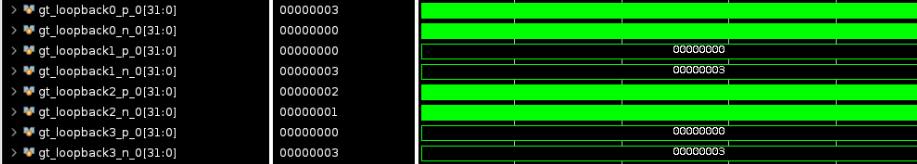 DCMAC even or odd active lane selection when GTM line rate is 106.25 Gb/s.