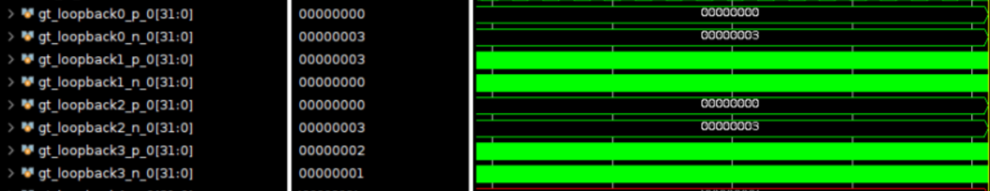 DCMAC even or odd active lane selection when GTM line rate is 106.25 Gb/s.