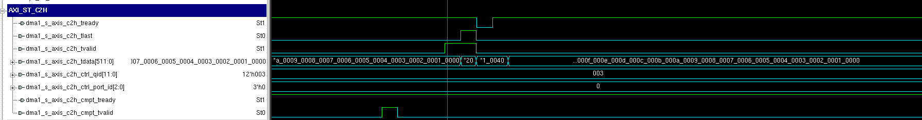 Understanding Versal CPM CED QDMA Example Design Simulation