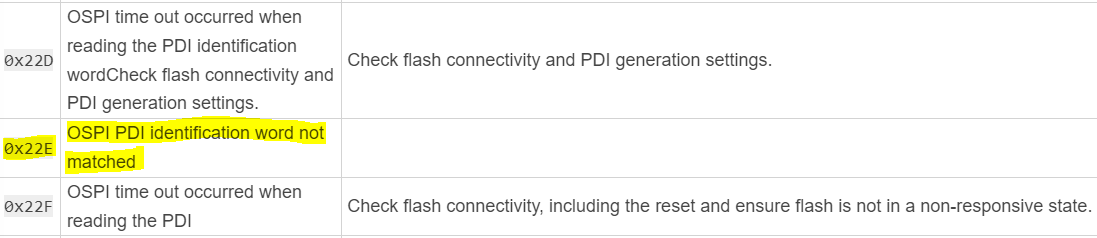 [译] Versal OSPI 烧录/启动调试检查表
