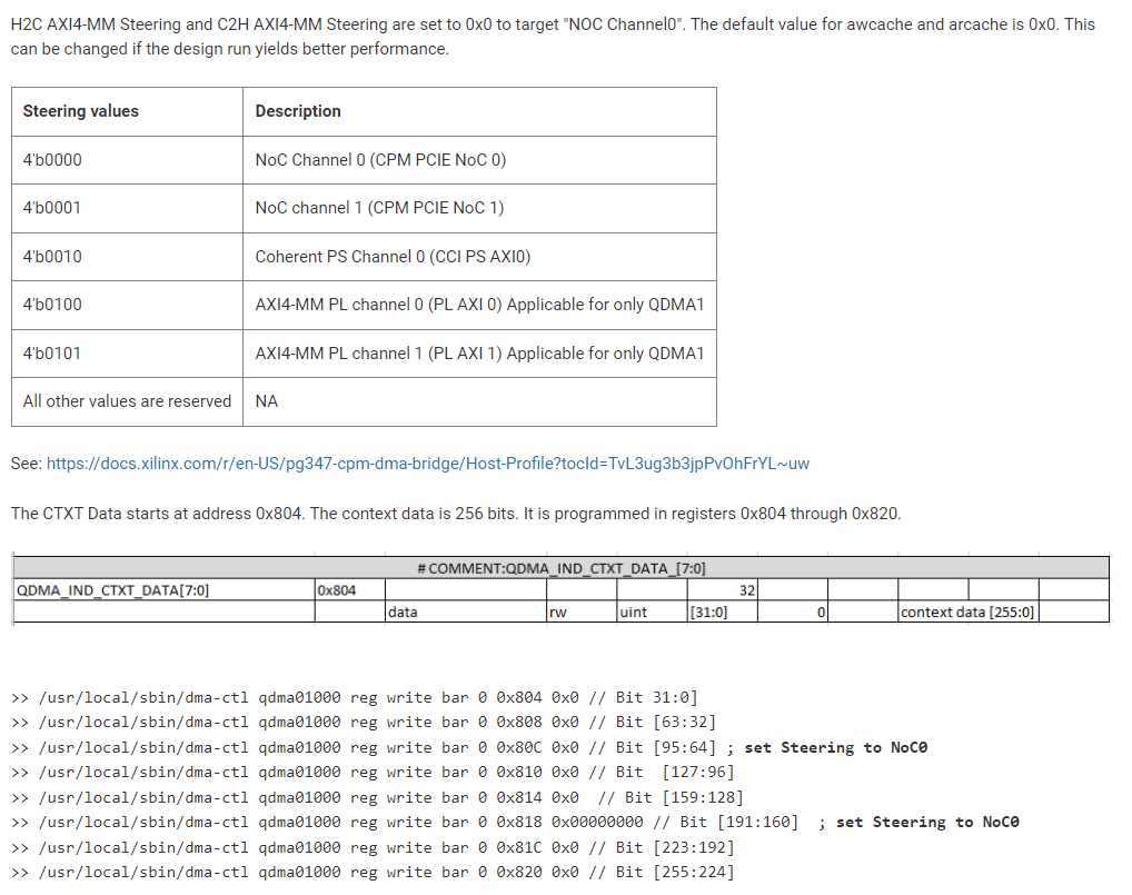 000036544 - Versal Adaptive SoC DMA and Bridge - AxCache Setting in the ...