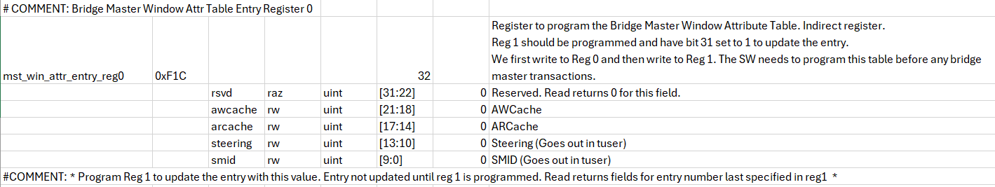 000036544 - Versal Adaptive SoC DMA and Bridge - AxCache Setting in the ...