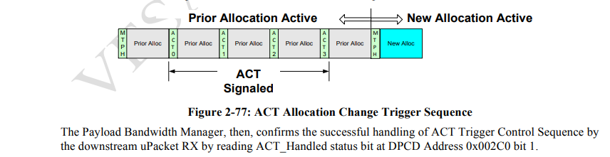 AMD Customer Community