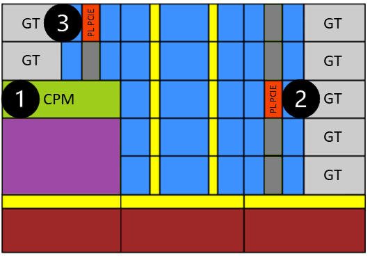 000035682 - Design Advisory - Versal Adaptive SoC Integrated Block/DMA ...
