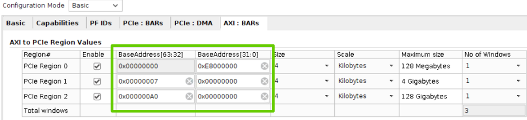 Demystifying CPM5 BDF Table programming for Slave Bridge Address ...