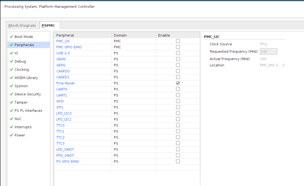 Understanding the "Versal CPM5 QDMA Gen4x8 ST Only Performance Design ...