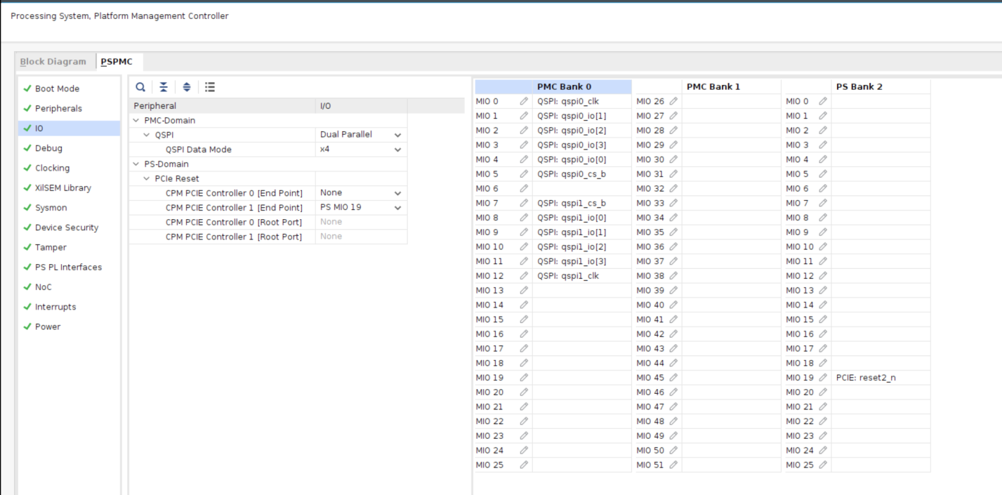 Understanding the "Versal CPM5 QDMA Gen4x8 ST Only Performance Design" CED Example in Vivado 2024.1