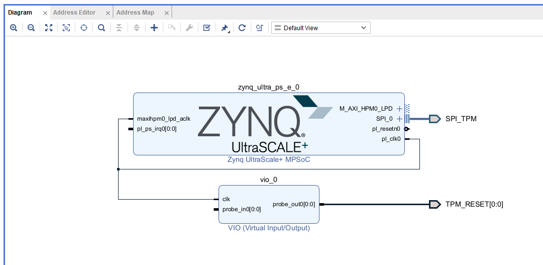 Trusted Platform Module interface with Zynq UltraScale+ PS SPI