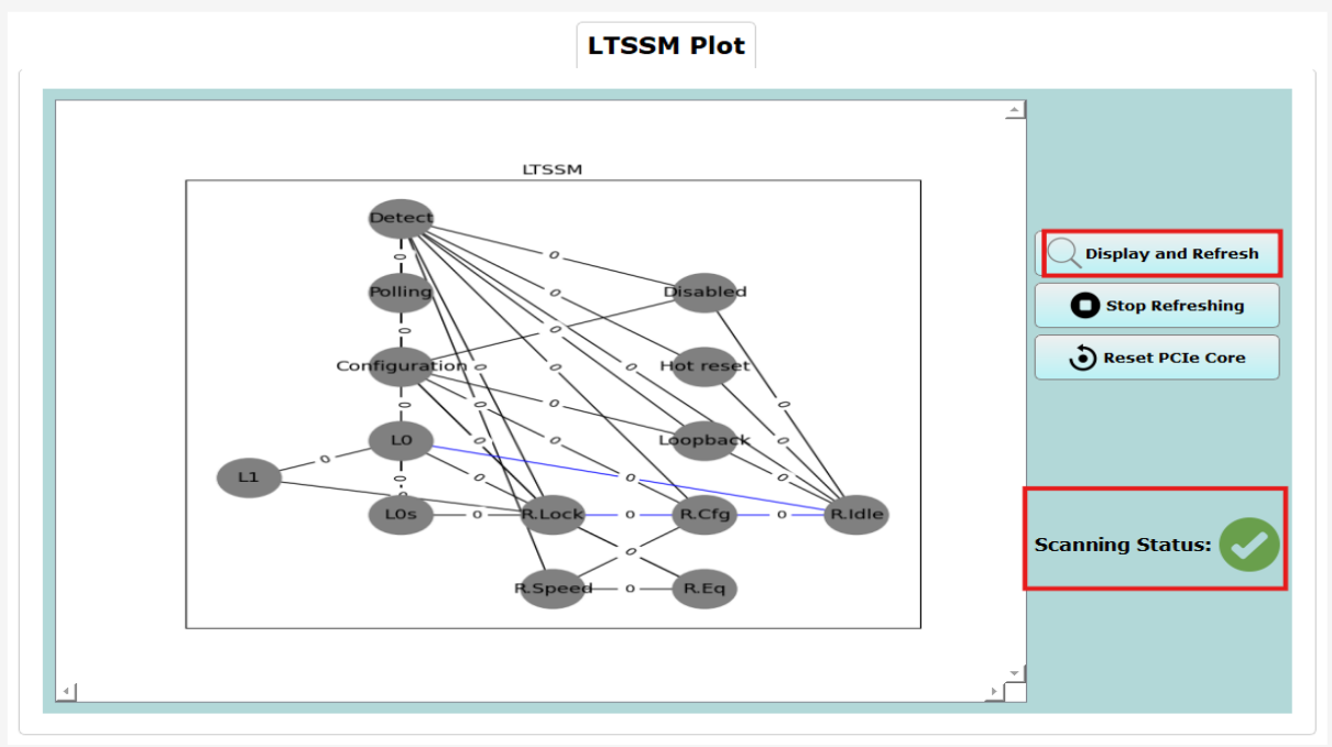 GUI-Based Versal Adaptive SoC CPM Debugger using ChipScoPy