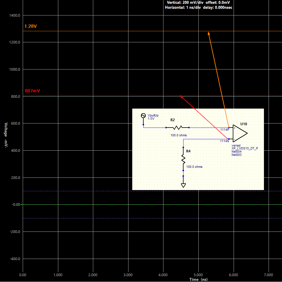 000036776 - LVDS IBIS Differential Termination, DC Bias, and AC Coupling Input Simulation ...