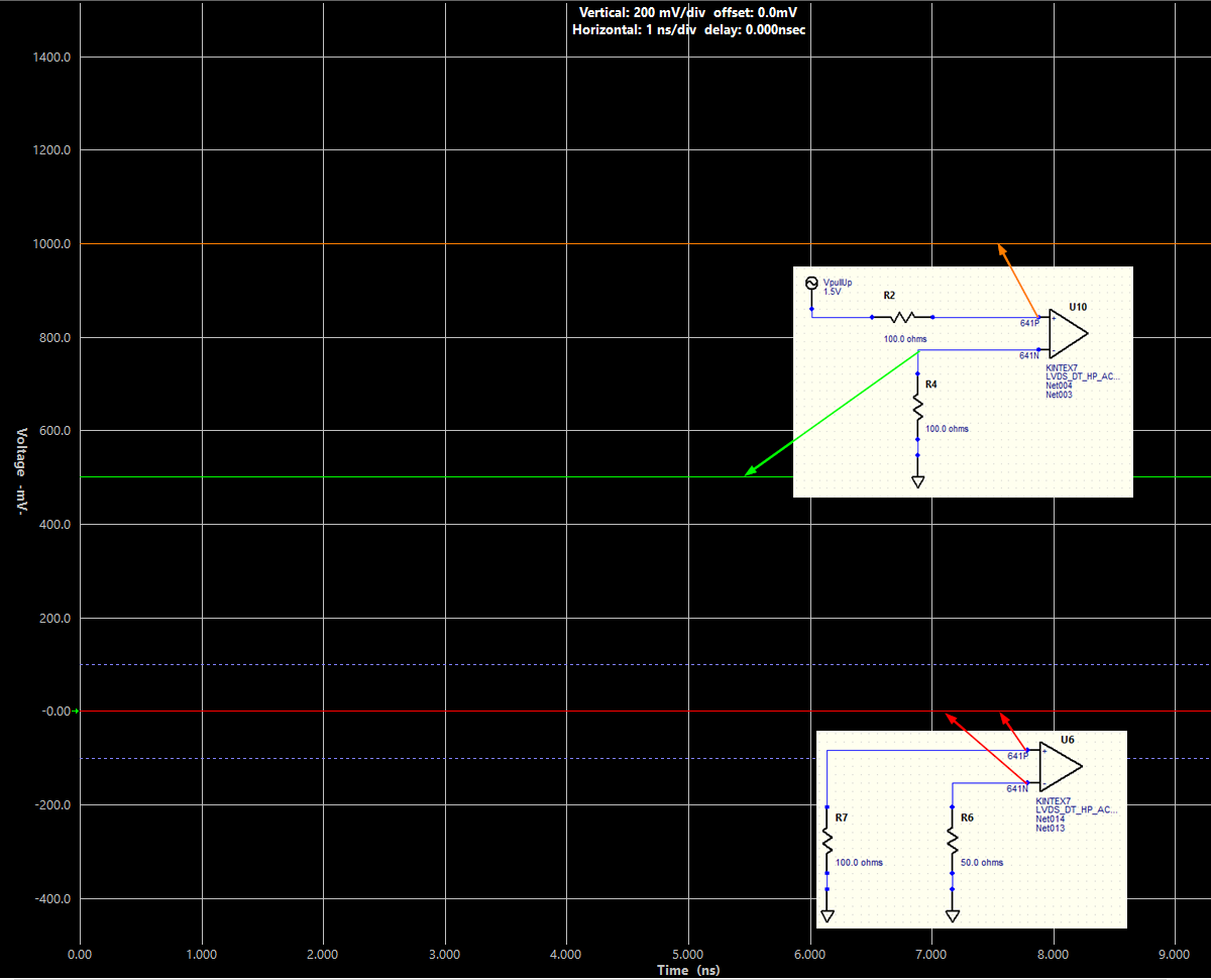 000036776 - LVDS IBIS Differential Termination, DC Bias, and AC ...