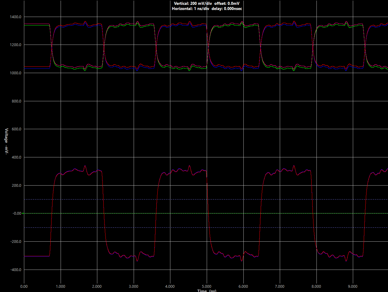 000036776 - LVDS IBIS Differential Termination, DC Bias, and AC ...