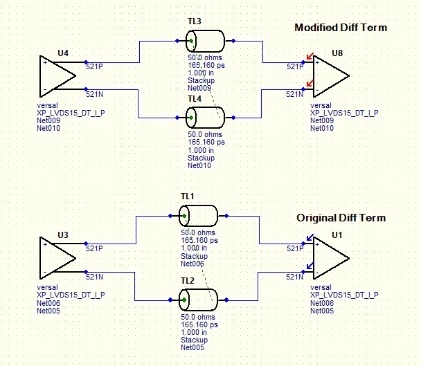 000036776 - LVDS IBIS Differential Termination, DC Bias, and AC Coupling Input Simulation ...