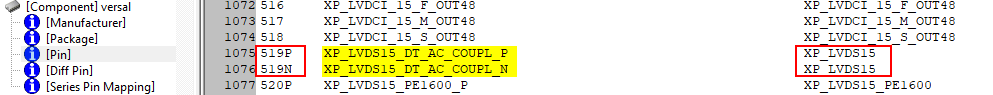 000036776 - LVDS IBIS Differential Termination, DC Bias, and AC ...