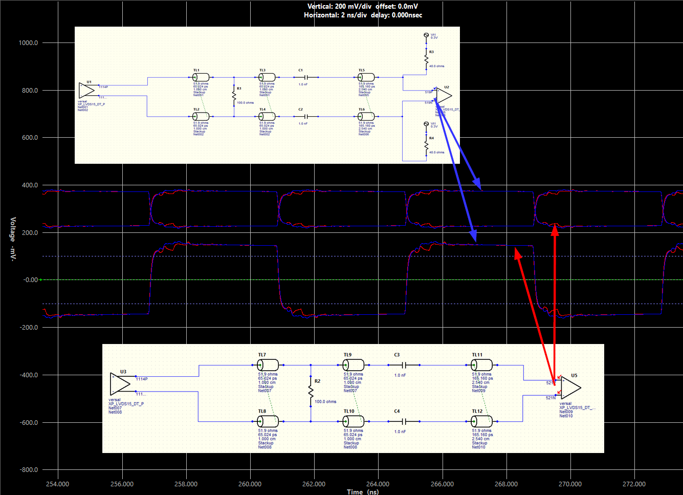 000036776 - LVDS IBIS Differential Termination, DC Bias, and AC Coupling Input Simulation ...