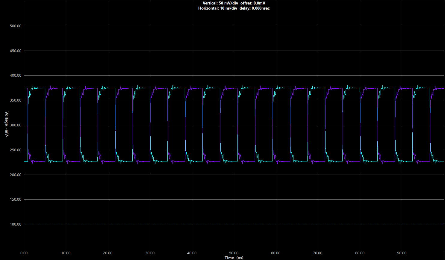 000036776 - LVDS IBIS Differential Termination, DC Bias, and AC ...