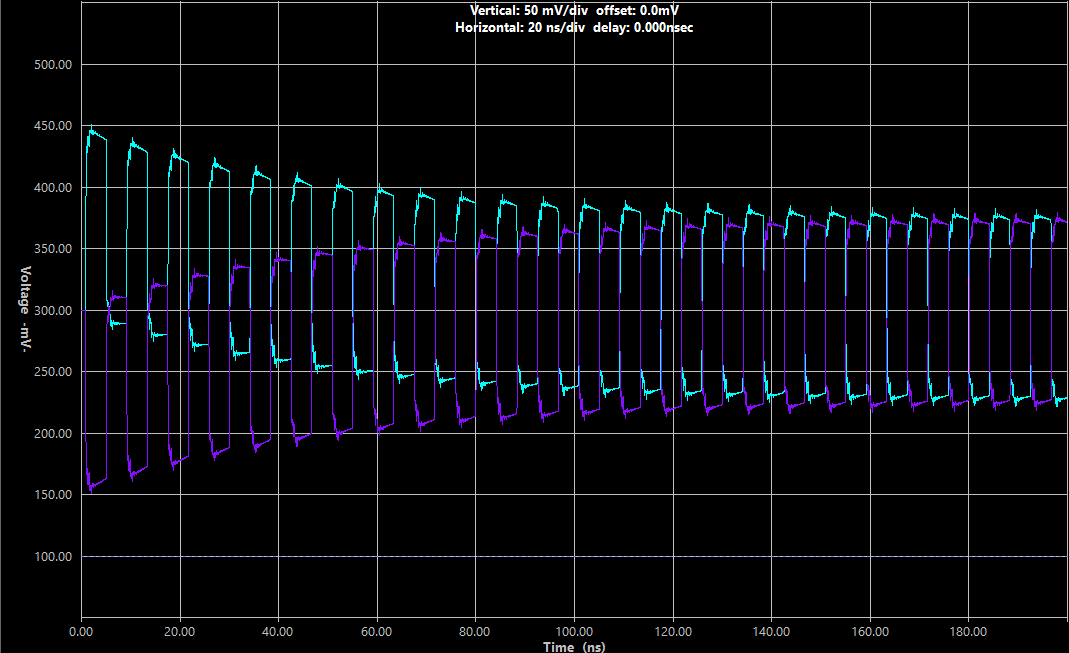 000036776 - LVDS IBIS Differential Termination, DC Bias, and AC ...