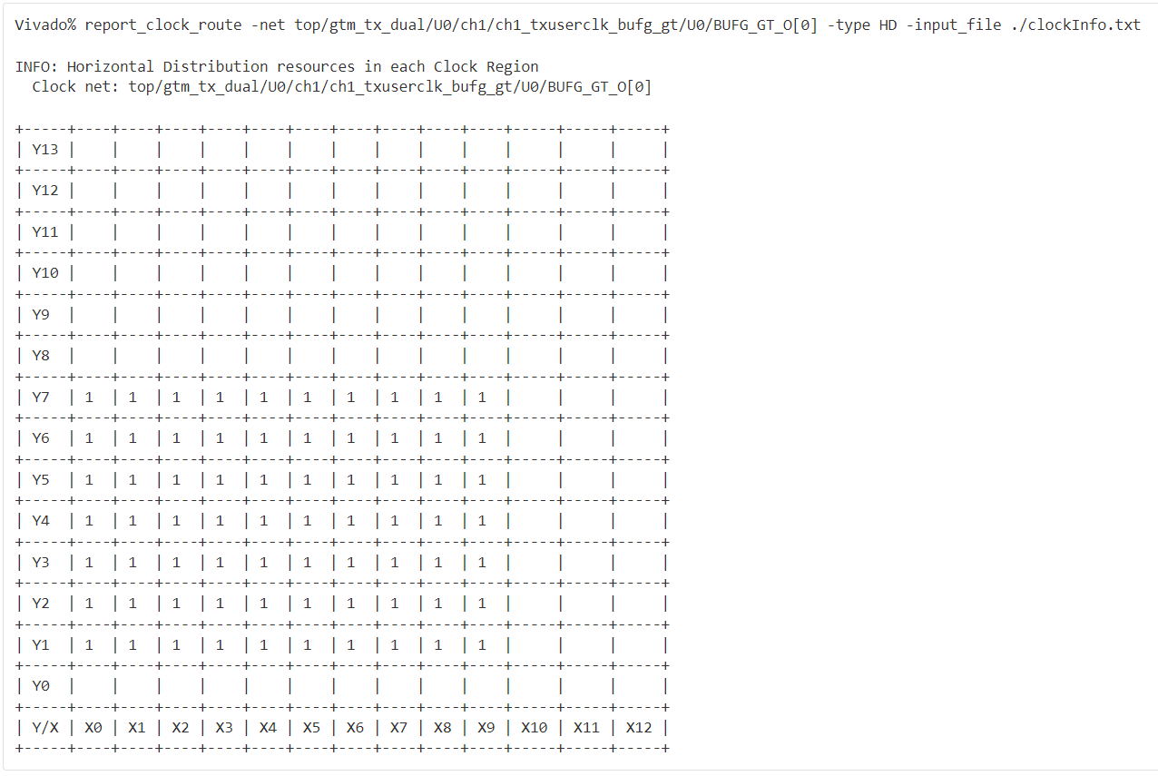 000035660 - Resolving Clock Region Partitioning failures in Versal