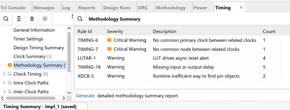 000036935 - Vivado Constraints - Zynq 7000 PS-SPI - How to use timing constraints for PS-SPI ...