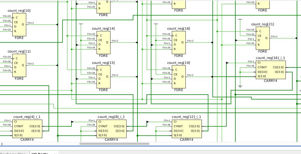 000036012 - Control of Synthesized Netlist's Cell Naming