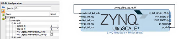Adam Taylor’s MicroZed Chronicles, PART 191 (UltraZed Chronicles Part ...