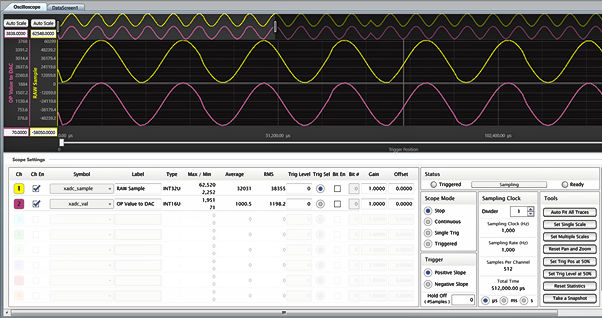 Adam Taylor’s MicroZed Chronicles, Part 225: Advanced System-Level Debugging with Micrium’s μC/Probe