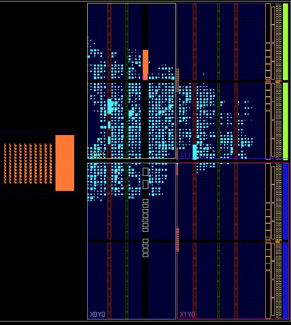 Adam Taylor’s MicroZed Chronicles, Part 75: Placement Constraints – PBlocks