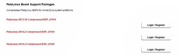 Adam Taylor’s MicroZed Chronicles Part 54: PetaLinux SDK for the Zynq SoC