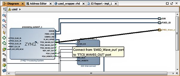 Introduction to the Zynq Triple Timer Counter Part Two: Adam Taylor’s ...