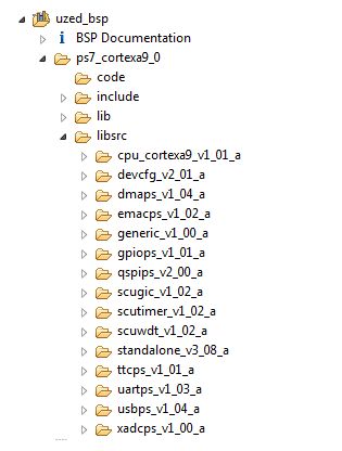 Zynq and MicroZed say “Hello World”-- Adam Taylor’s MicroZed Chronicles, Part 3