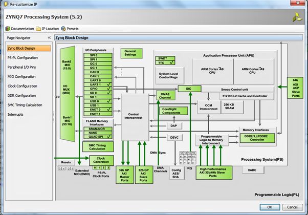 Bringing up the Avnet MicroZed with Vivado