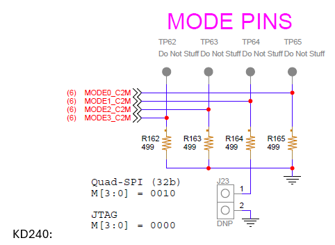 000036959 - Kria SOM - How to configure the Kria SOM Starter Kit to be in JTAG boot mode when ...