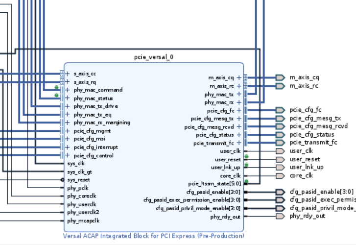 [译] 使用 ILA 高级触发器功能调试 Versal Adaptive SoC Integrated Block for PCI ...