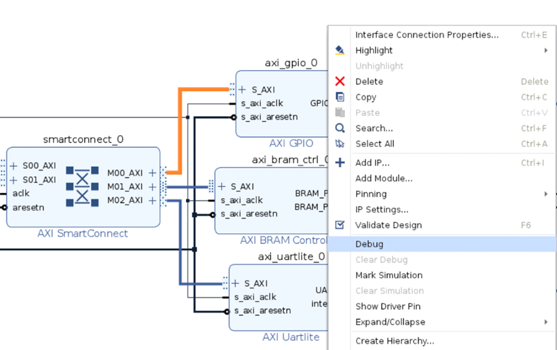 [译] IPI 博客系列 1：Zynq UltraScale+ MPSoC 和 Versal 的 IP integrator (IPI) 基本功能特性