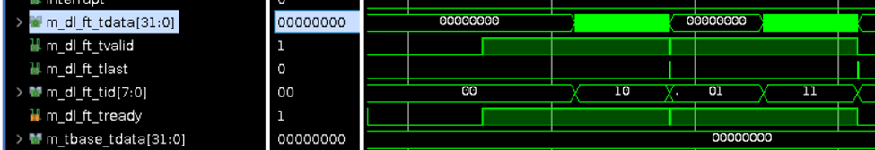 O-RAN Simulation Example Design 2: Simulating a design with Multiple ...